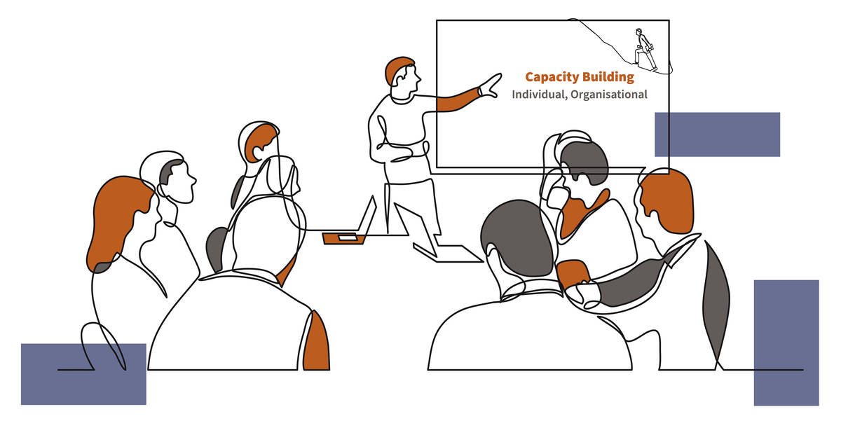 Annual Capacity Building Plan | C-LOP
